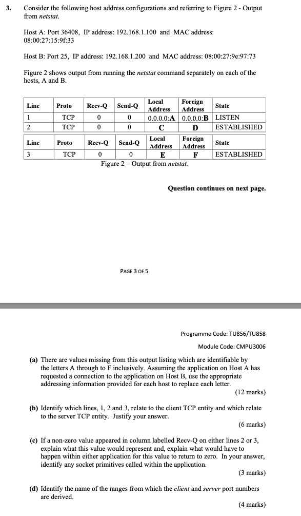 Solved Consider the following host address configurations | Chegg.com