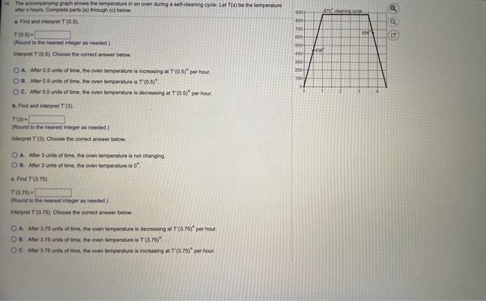 Solved 14. The accompanying graph shows the temperature in | Chegg.com