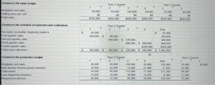 Solved Data up to this point is given in first two photos. | Chegg.com