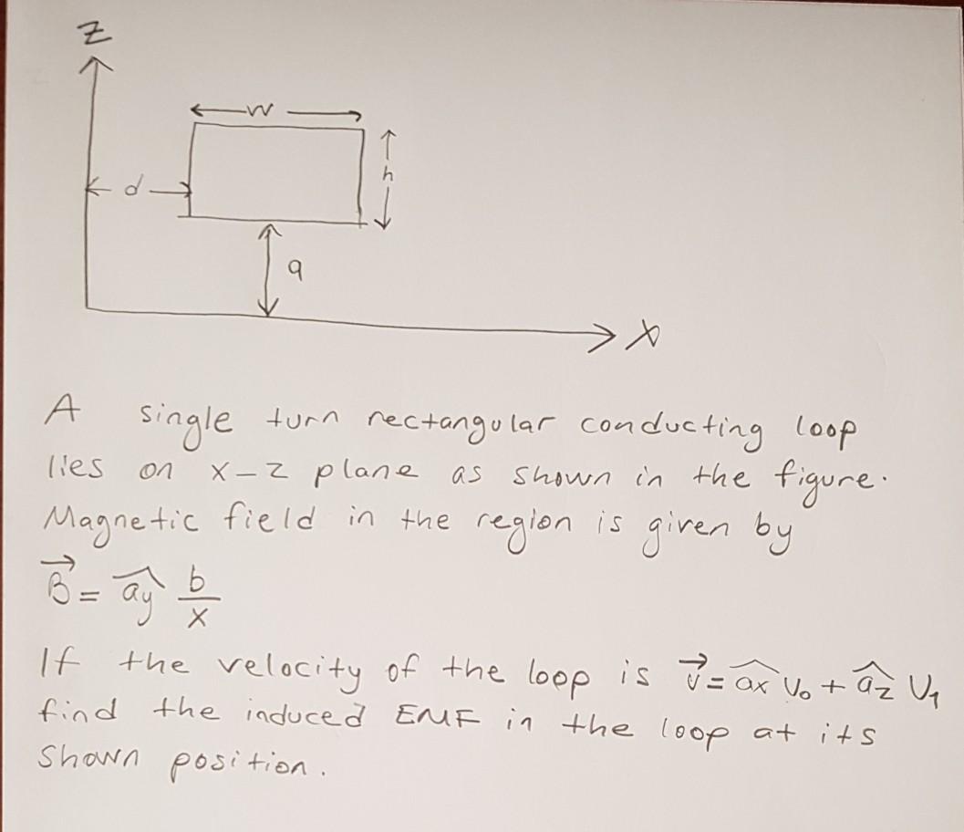 Solved 三个 X lies А single turn rectangular conducting loop | Chegg.com
