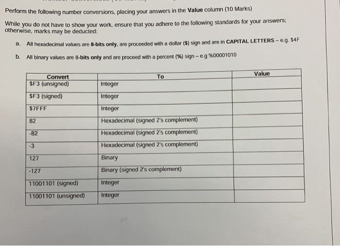Solved Perform the following number conversions, placing | Chegg.com