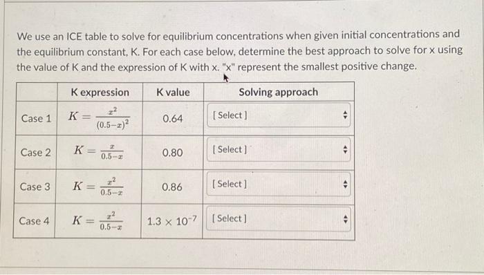 Solved We use an ICE table to solve for equilibrium | Chegg.com
