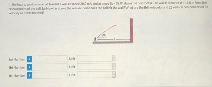 Solved In the figure, you throw a ball toward a wall at | Chegg.com