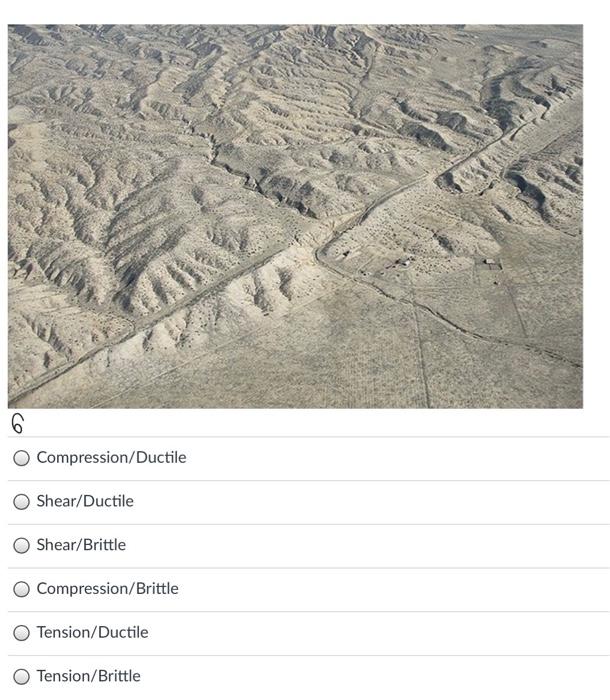 Solved name the stress type that formed the structure | Chegg.com