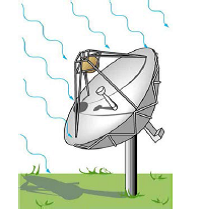 Solved: A 2.50-m-diameter university communications satellite dish ...