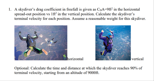 Solved A skydiver's drag coefficient in freefall is given as | Chegg.com