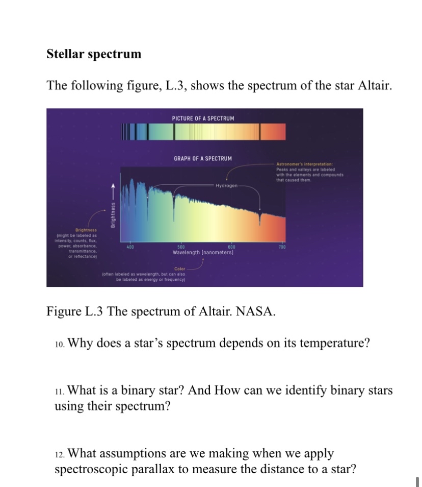 Solved Stellar spectrumThe following figure, L. 3 , ﻿shows | Chegg.com