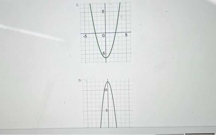 Solved A Match the following functions to their graphs: | Chegg.com