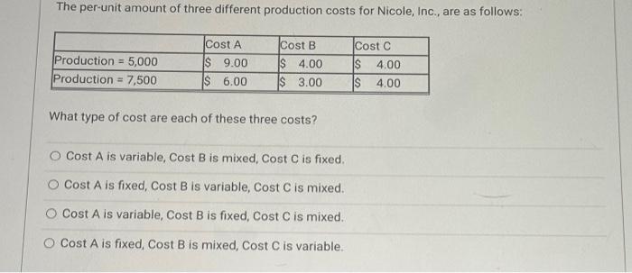 Solved The per-unit amount of three different production | Chegg.com