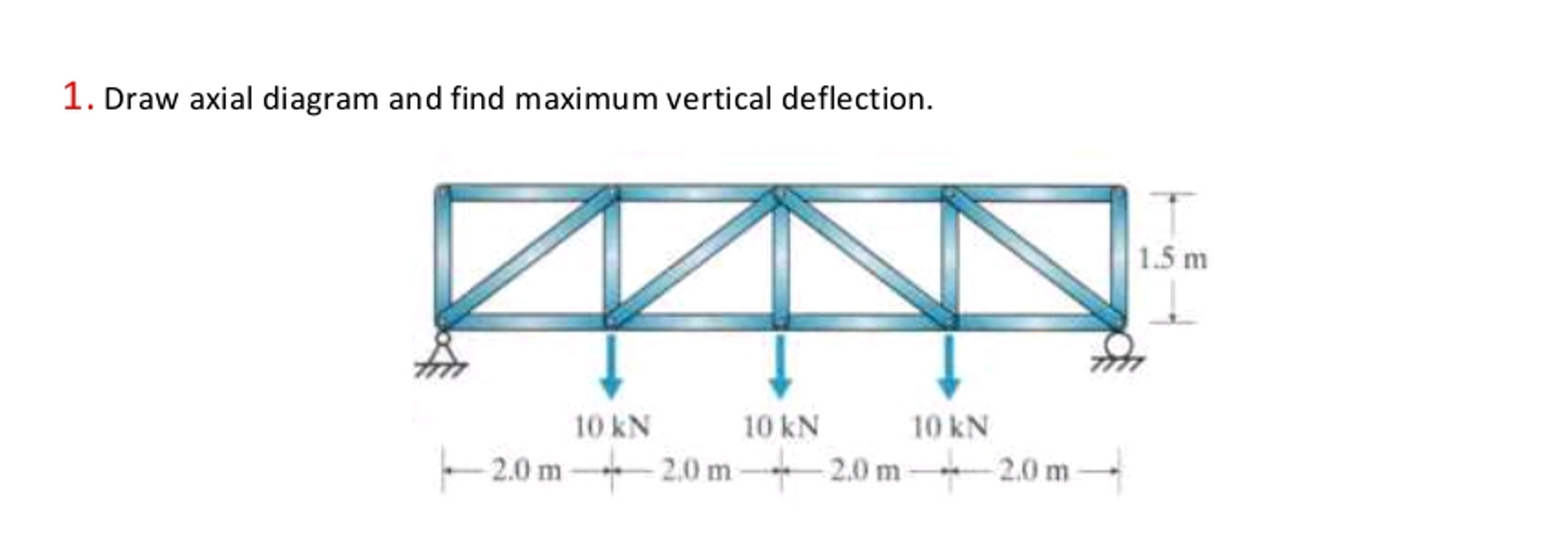 Solved Draw axial diagram and find maximum vertical | Chegg.com