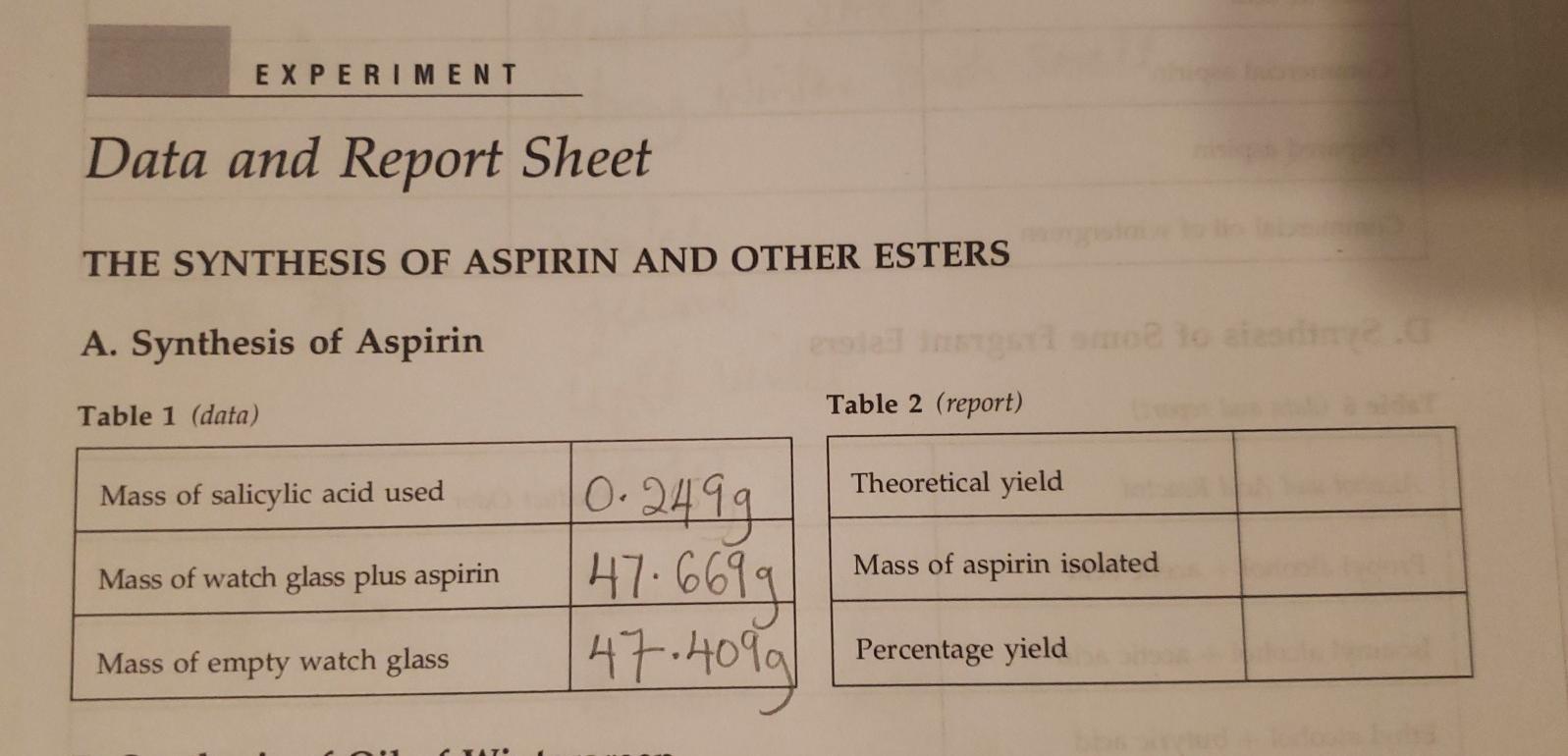 Solved EXPERIMENT Data and Report Sheet THE SYNTHESIS OF | Chegg.com