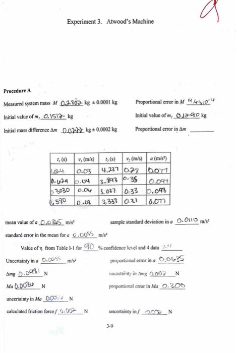 Solved Experiment 3. Atwood's Machine Procedure A Measured | Chegg.com