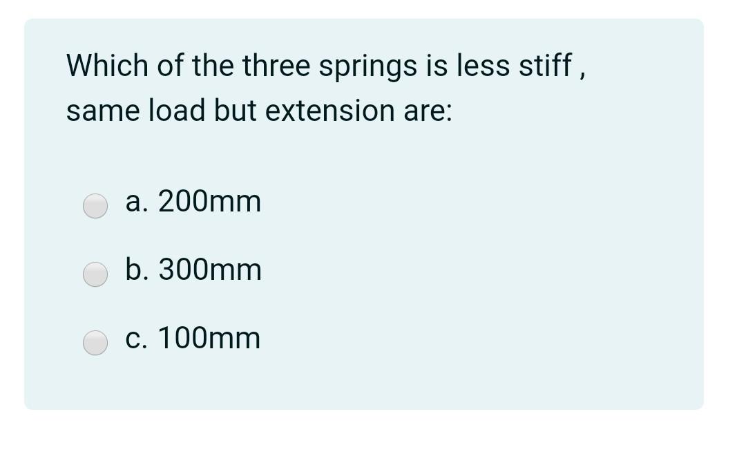 Solved Which of the three springs is less stiff, same load | Chegg.com