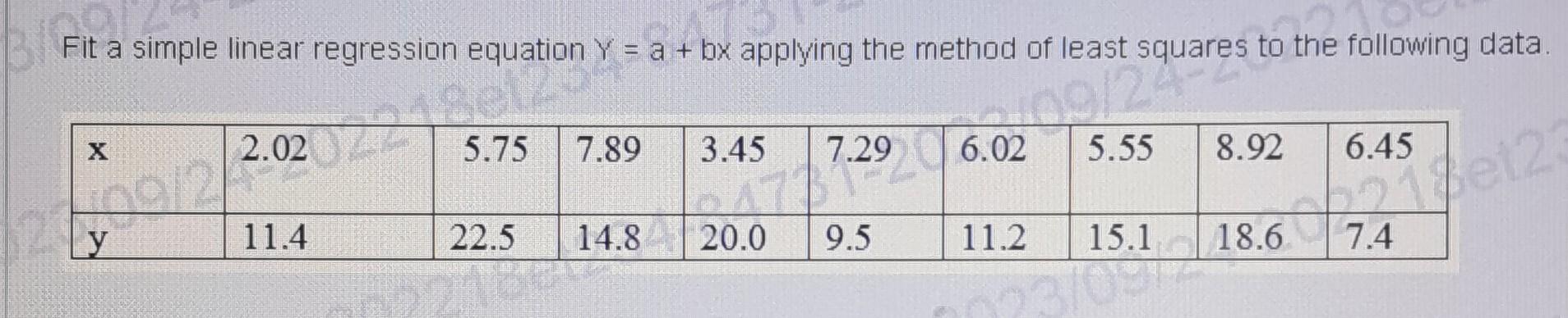 Solved Fit a simple linear regression equation y=a+bx | Chegg.com