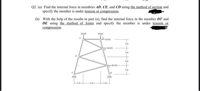 Solved Q2. (a) Find the internal force in members AD,CE, and | Chegg.com