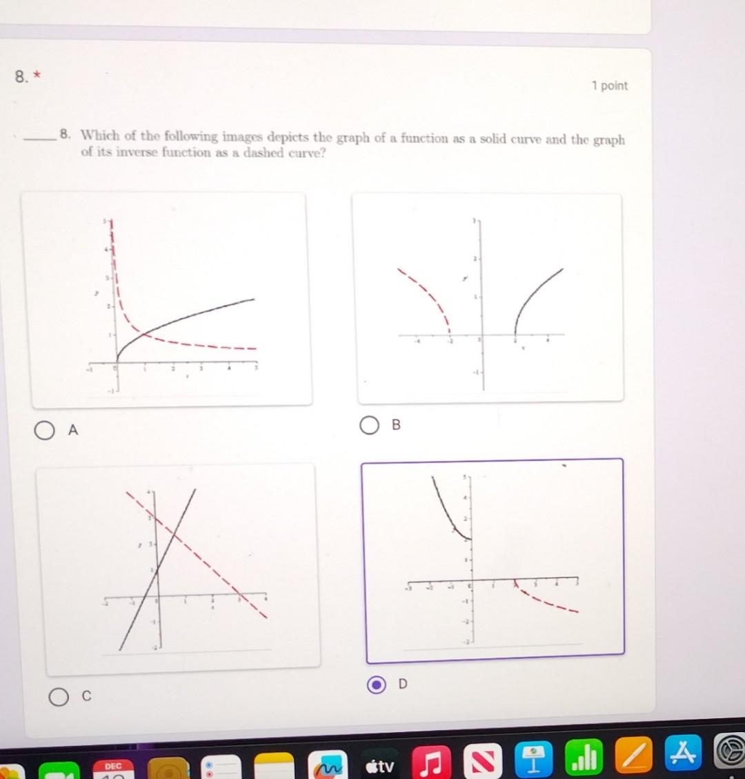 Solved 8. Which of the following images depicts the graph of | Chegg.com