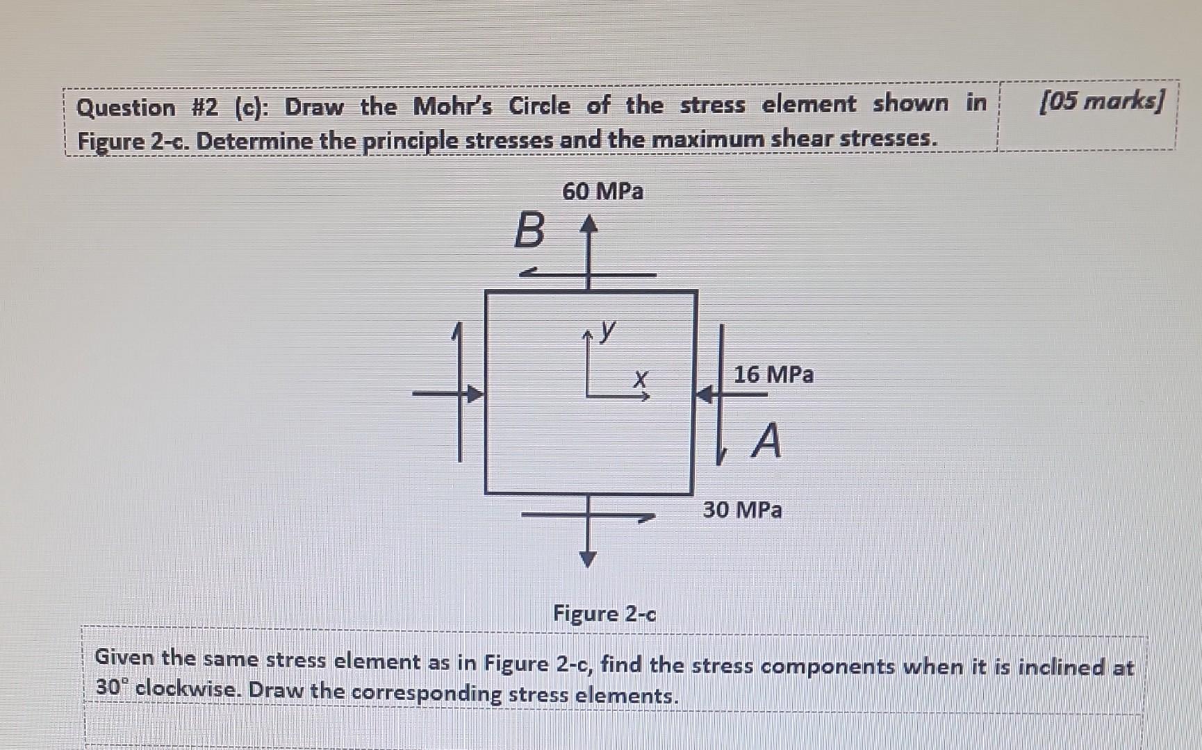 Solved Question \#2 (c): Draw the Mohr's Circle of the | Chegg.com
