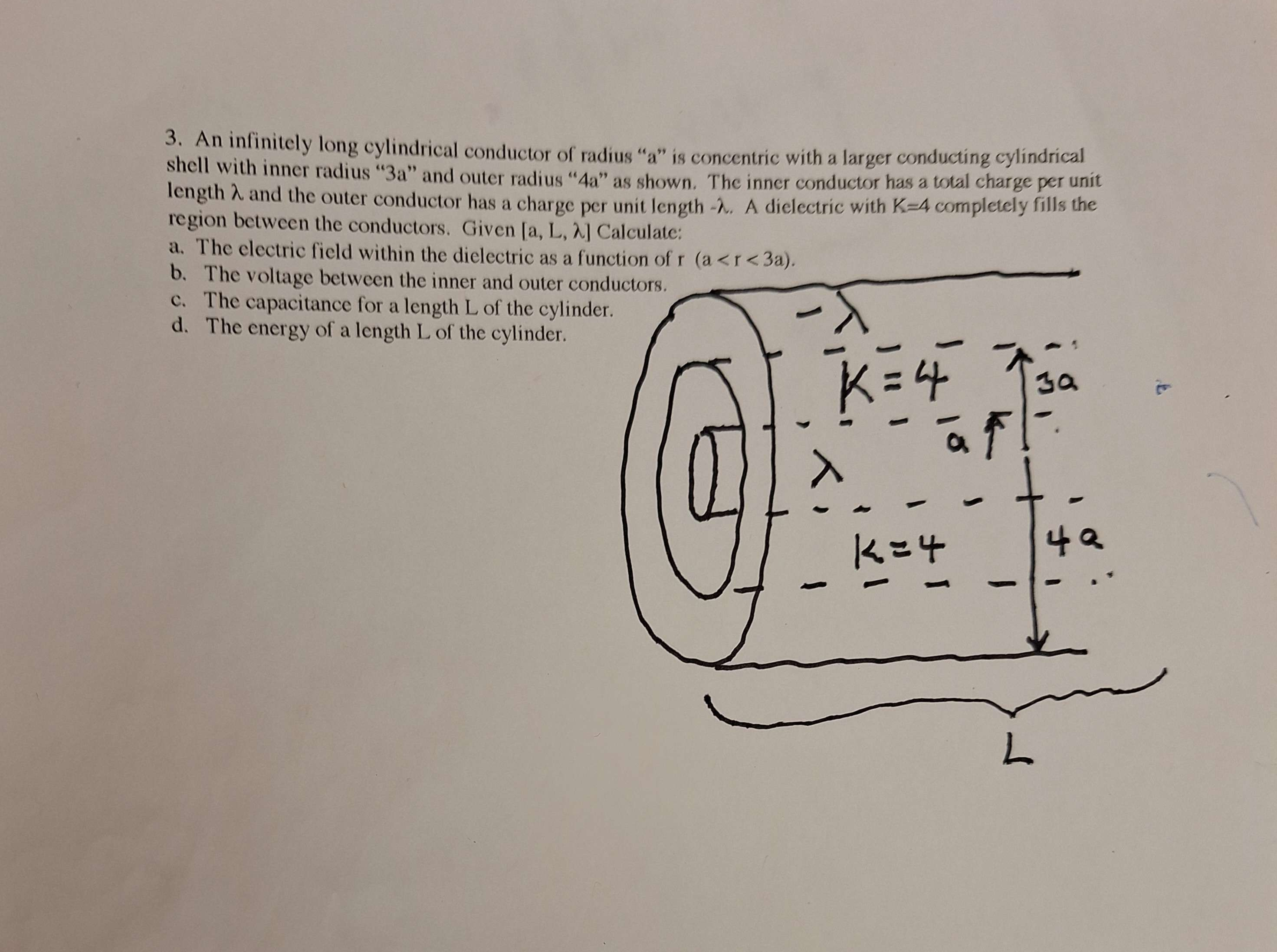 Solved An infinitely long cylindrical conductor of radius | Chegg.com