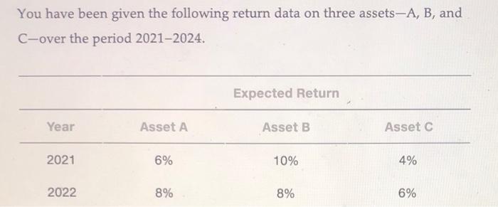 Solved You have been given the following return data on | Chegg.com