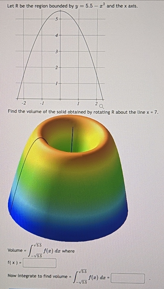 Solved Let R ﻿be the region bounded by y=5.5-x2 ﻿and the x | Chegg.com