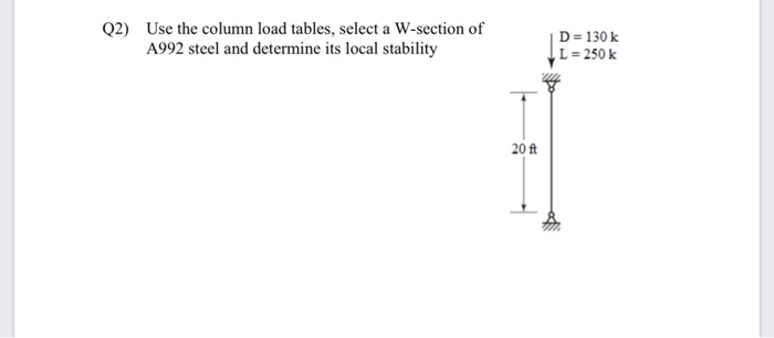 Solved Q2) Use the column load tables, select a W-section of | Chegg.com