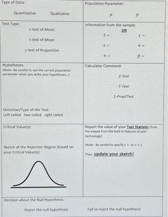 Solved can you fill out the boxes and show the work required | Chegg.com