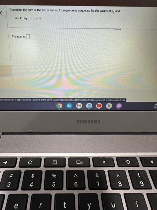 Solved Determine the sum of the first n terms of the | Chegg.com