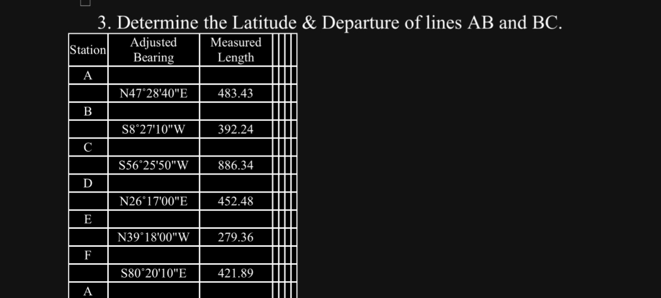 Solved Determine The Latitude And Departure Of Lines Ab ﻿and