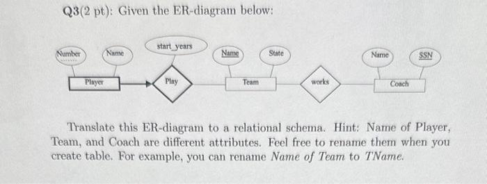 Solved Q3(2 pt): Given the ER-diagram below: Translate this | Chegg.com