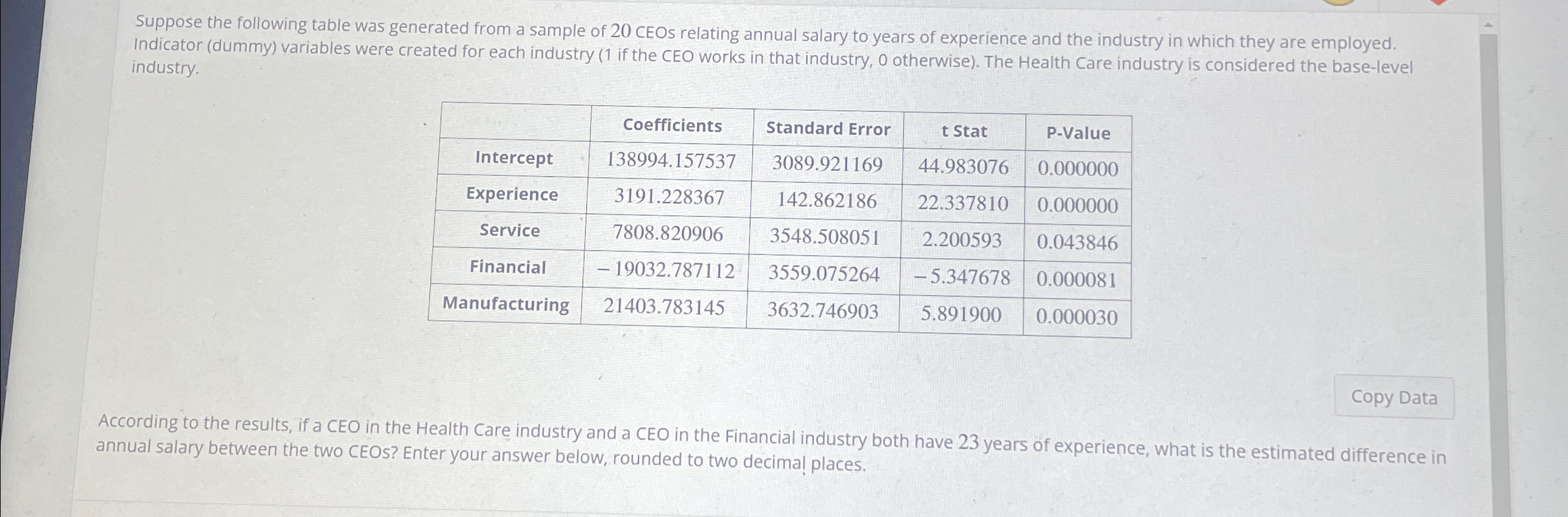 Solved Suppose the following table was generated from a | Chegg.com