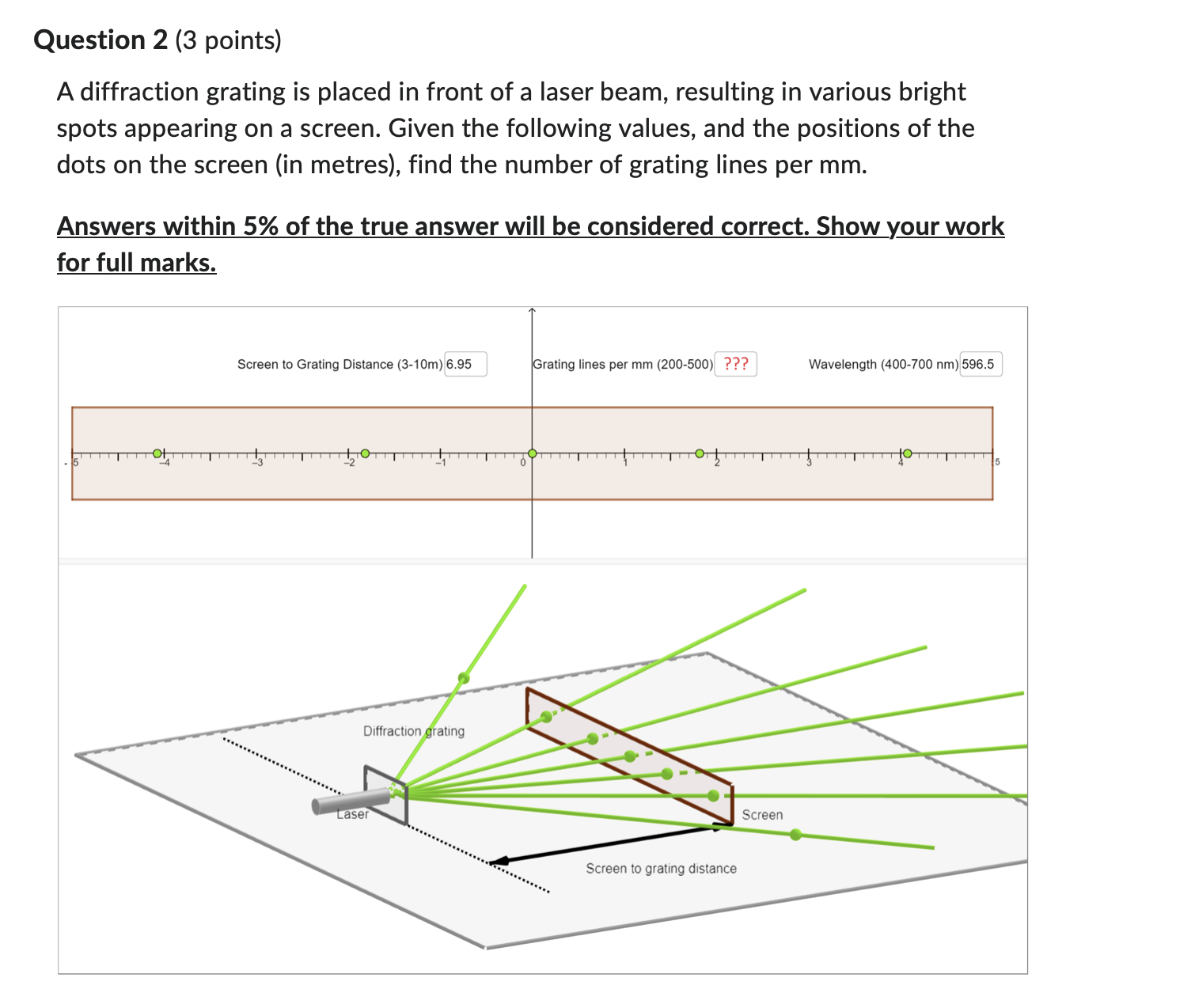 Solved Question 2 (3 ﻿points)A diffraction grating is placed | Chegg.com