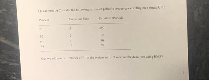 Solved Q7 (20 points) Consider the following system of | Chegg.com