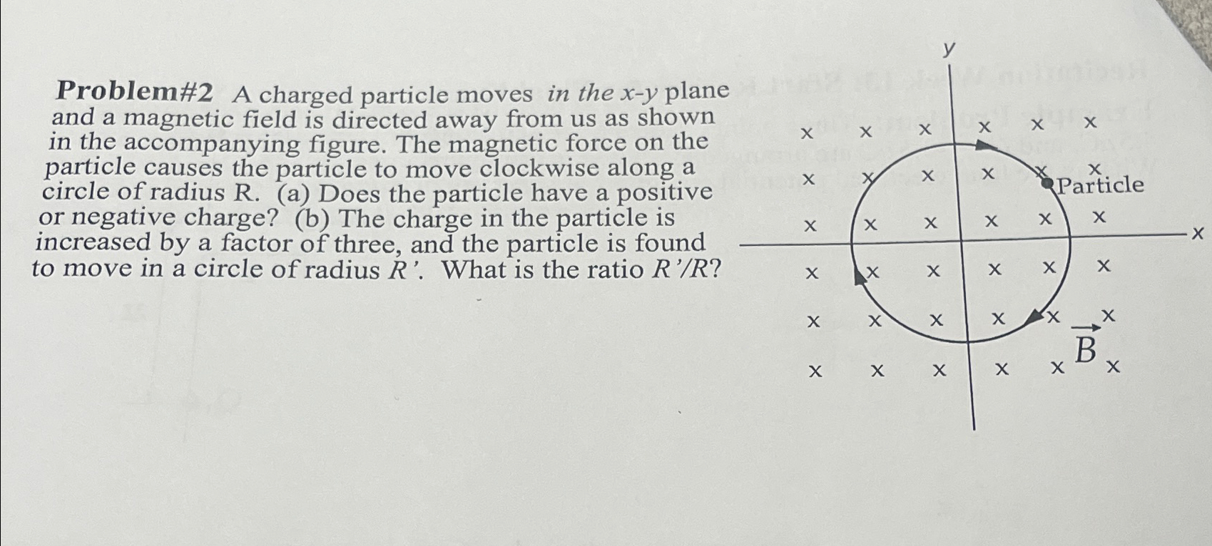 Solved Problem#2 ﻿A charged particle moves in the x-y ﻿plane | Chegg.com