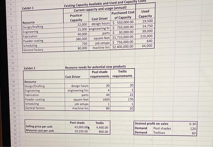 Solved Existing Capacity Available and Used and Capacity | Chegg.com