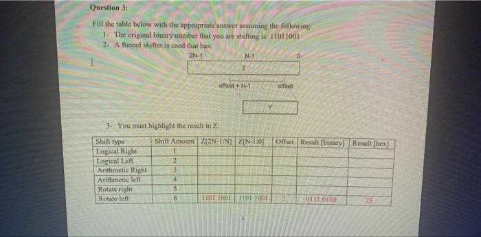 Solved Fill the table below with the appropriate answer | Chegg.com