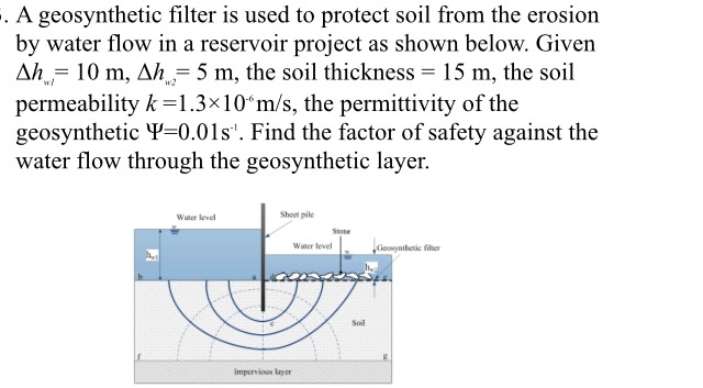 Solved F. A geosynthetic filter is used to protect soil from | Chegg.com