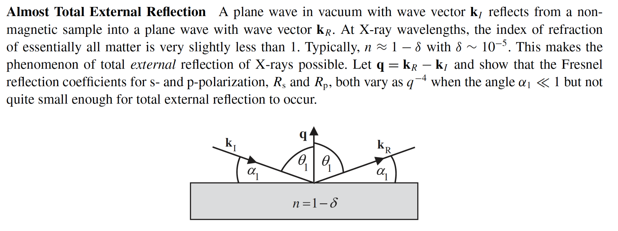 Almost Total External Reflection A plane wave in | Chegg.com