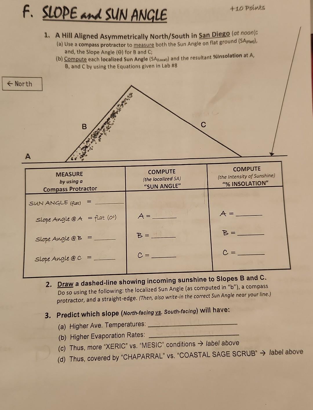 Solved 1. A Hill Aligned Asymmetrically North/South in San | Chegg.com