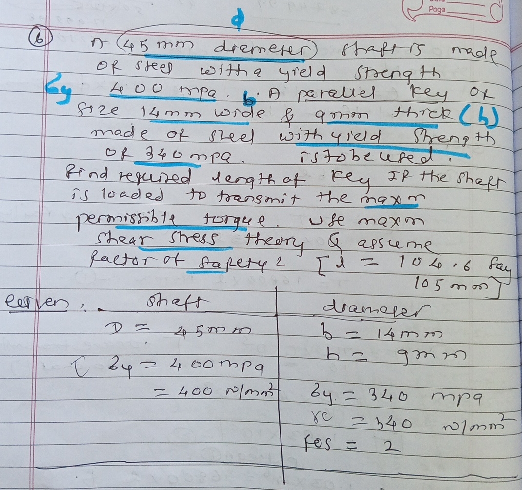 Solved give me solution Pagaq,(6) ﻿A 45 ﻿mm diameter shapt | Chegg.com