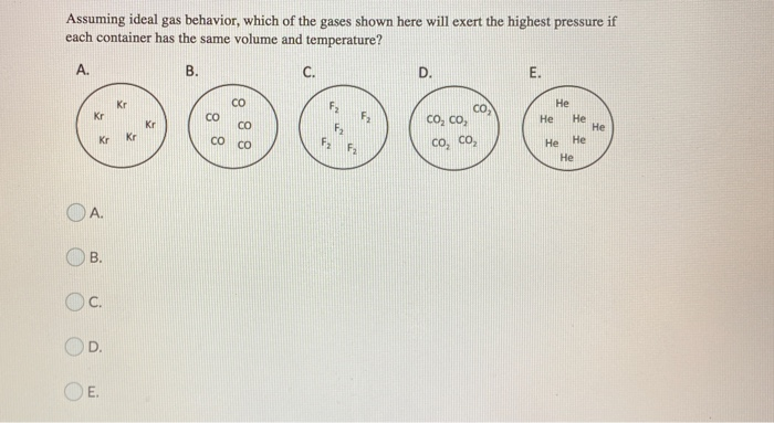 Solved Assuming ideal gas behavior, which of the gases shown | Chegg.com
