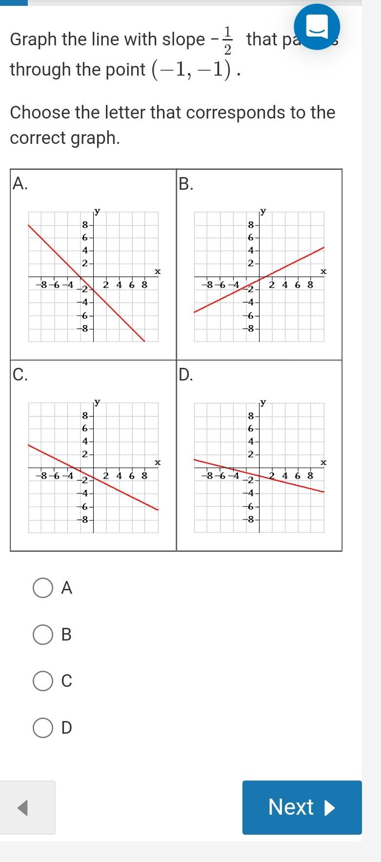 Solved Graph the line with undefined slope that passes | Chegg.com