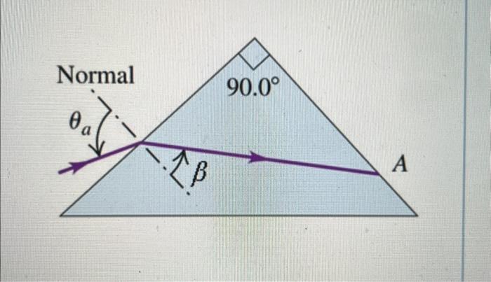 Solved A ray of light traveling in air is incident at angle | Chegg.com