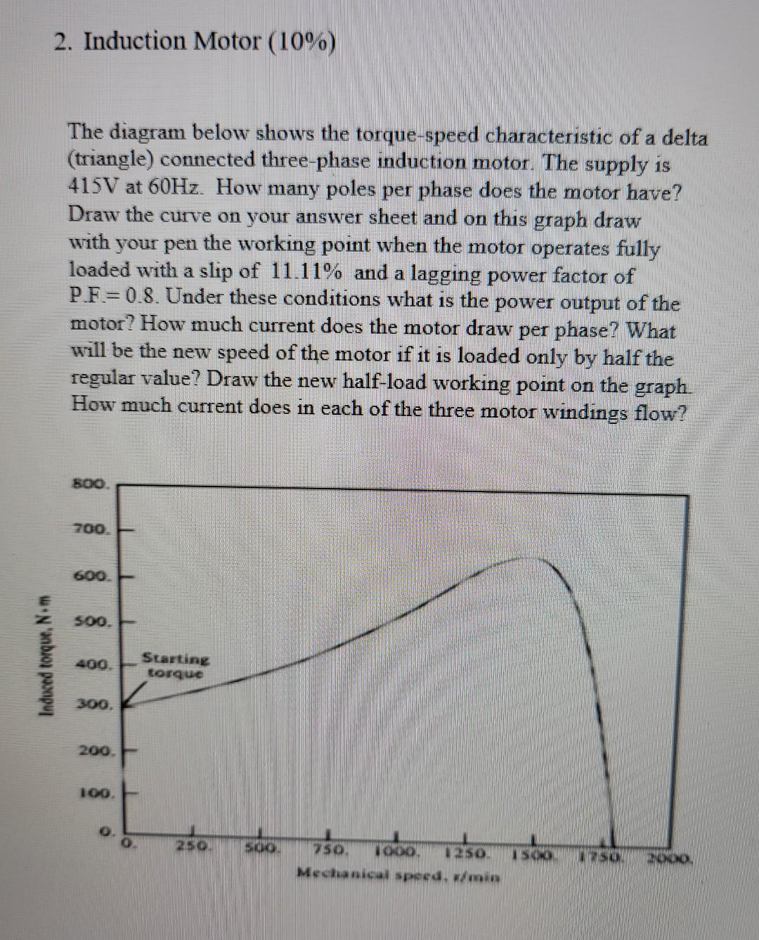 Solved 2. Induction Motor (10%) The diagram below shows the | Chegg.com
