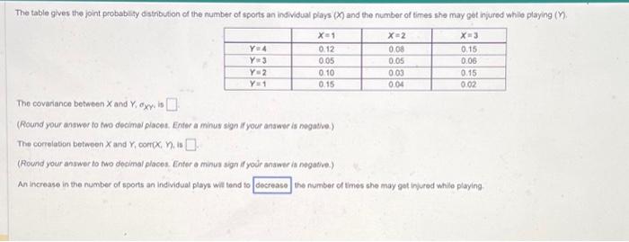 Solved The Table Gives The Joint Probablity Distribution Of 8027