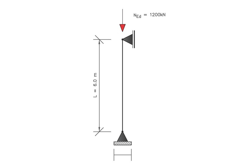 Solved An articulated column is to be used to take a load of | Chegg.com