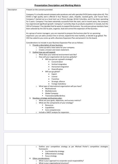 Solved Presentation Description and Marking Matrix Present | Chegg.com