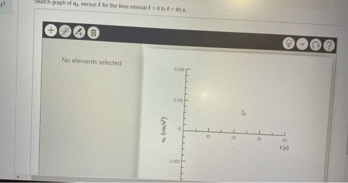 Solved A turtle crawls along a straight line, which we will | Chegg.com