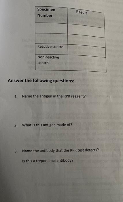 Solved 1. Name the antigen in the RPR reagent? 2. What is | Chegg.com