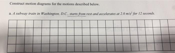 Solved Construct motion diagrams for the motions described | Chegg.com