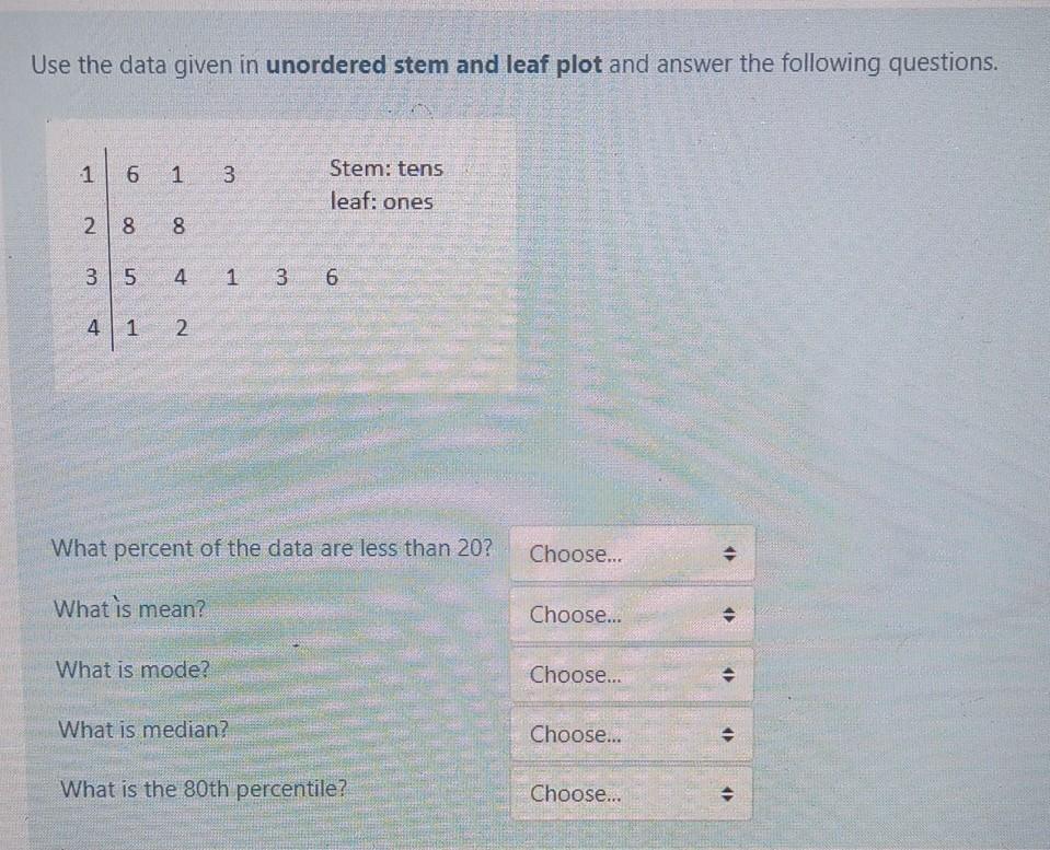Solved Use the data given in unordered stem and leaf plot | Chegg.com